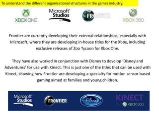 The Game Industry - organisations | PPT