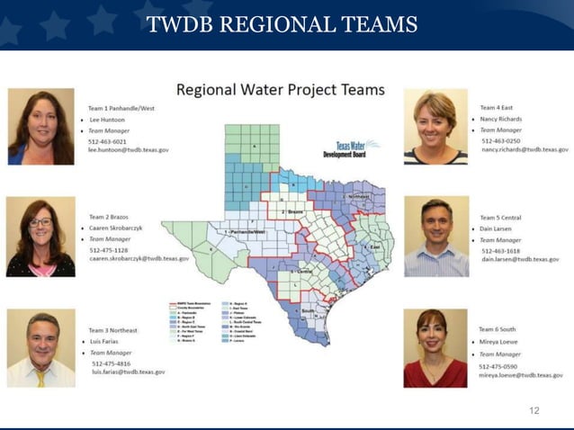 Water for Texas: Water Conservation in Texas | PPT