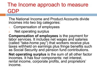 Measuring GDP & Economic Growth.Macroeconomics | PPTX