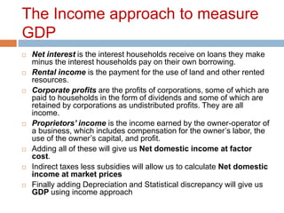 Measuring GDP & Economic Growth.Macroeconomics | PPTX