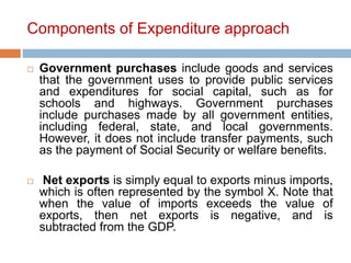 Measuring GDP & Economic Growth.Macroeconomics | PPTX