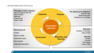 GDPR Part 1: Quick Facts | PPT