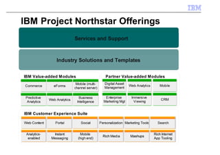 Project Northstar | PPT