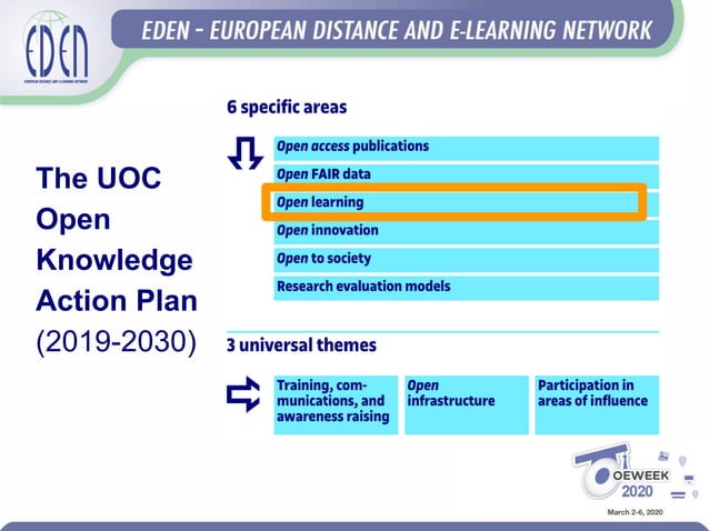 Open learning at UOC Knowledge Action Plan, #OEW2020 | PPT