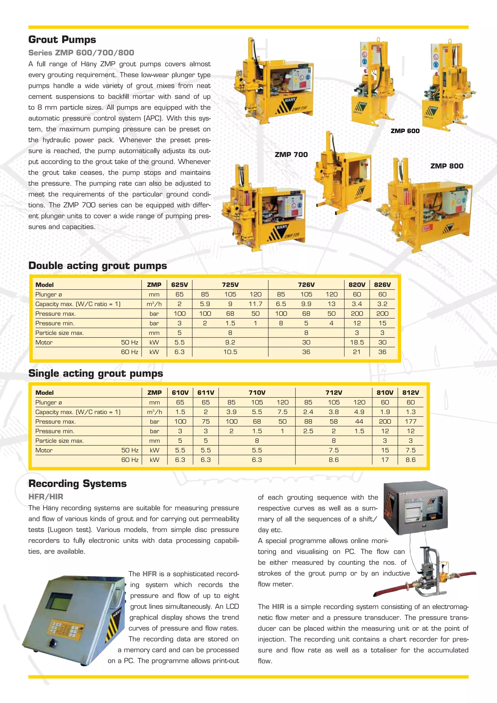 Häny grouting equipment - General information | PDF