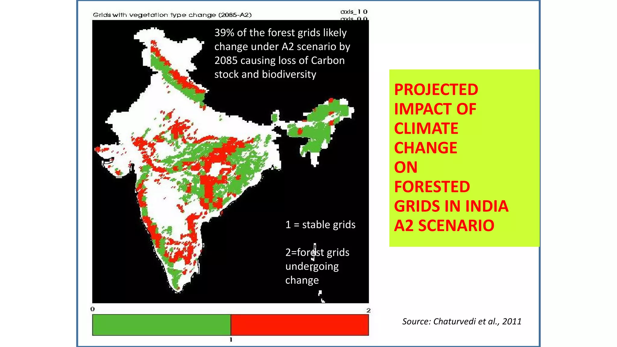 1 General Constitution & Non Forest Land under Forest Conservation Act ...