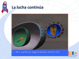 Generalidades del VIH SIDA | PPT
