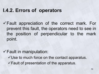 Generality of metrology | PPTX