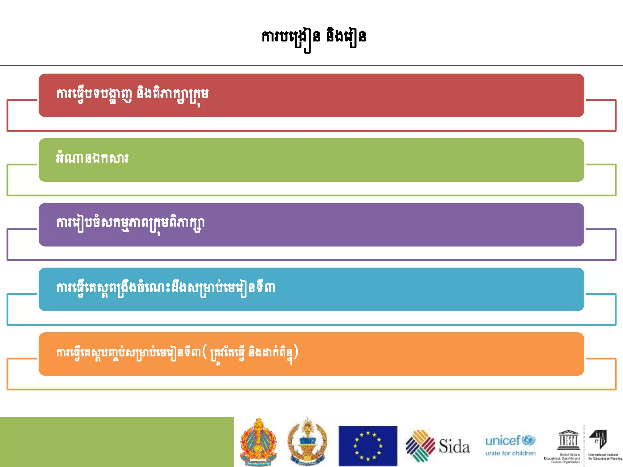 1_General Overview of Unit 3 28_04.ppt