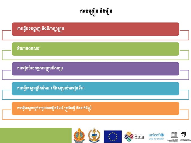 1_General Overview of Unit 3 28_04.ppt