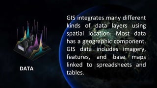1_GEOGRAPHIC INFORMATION SYSTEMSTEM.pptx