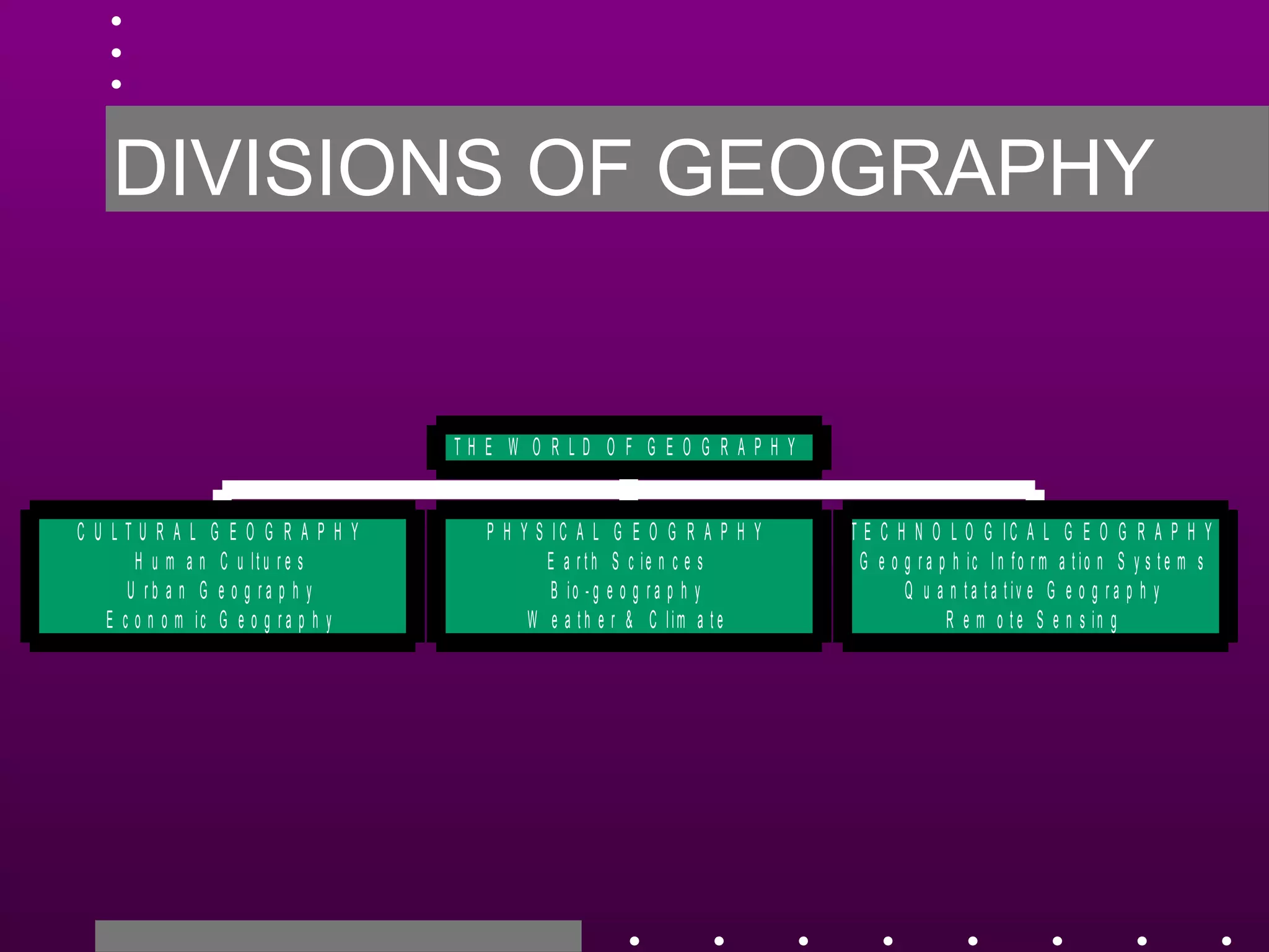 1 geography basics | PPT | Geography | Science