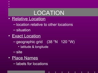 1 geography basics | PPT | Geography | Science