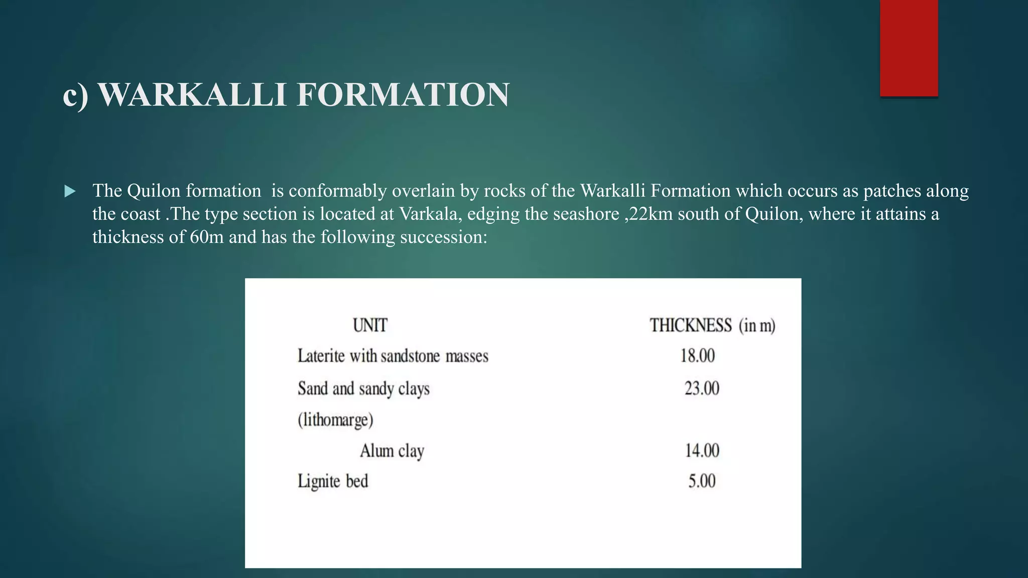 Geology of kerala .pptx
