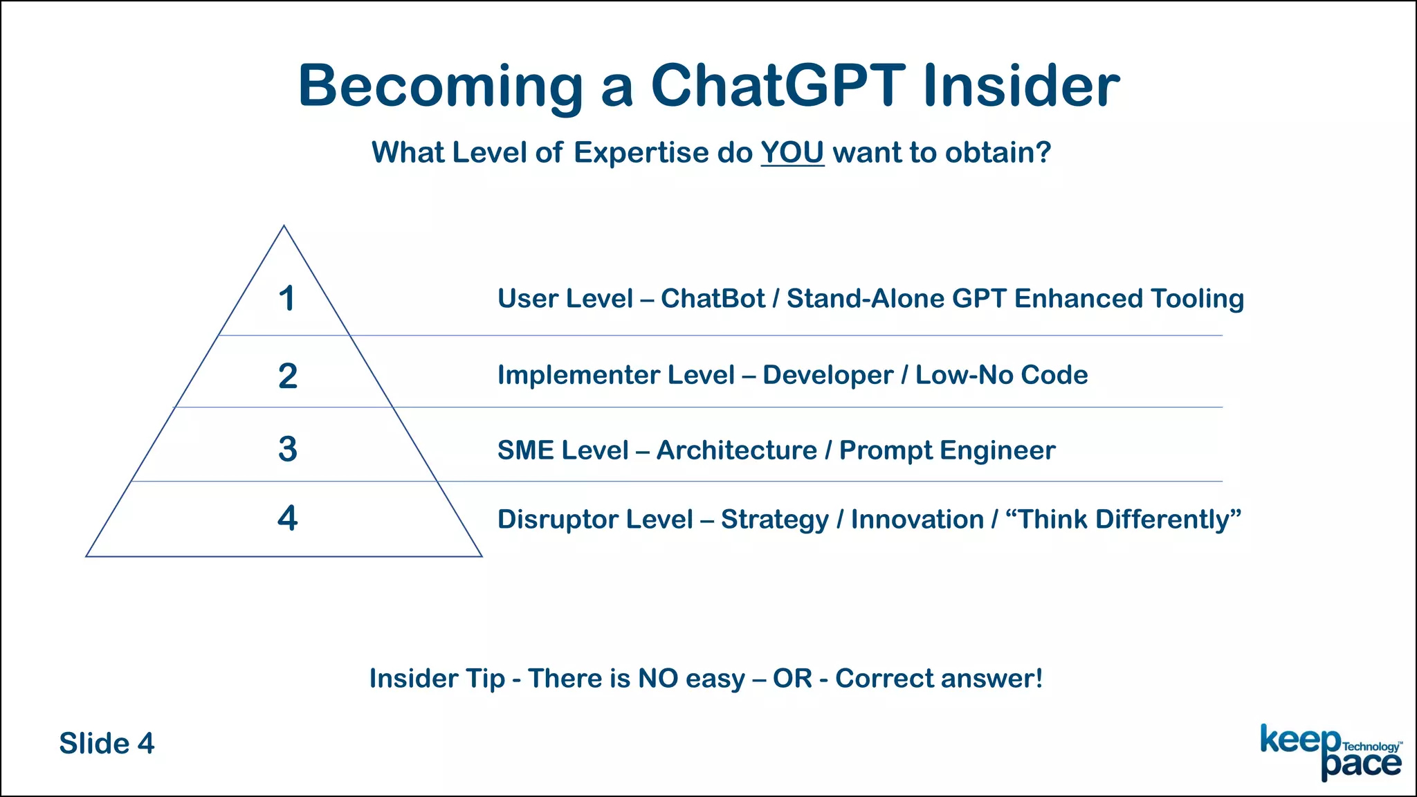 George Pace - Keeping Pace with ChatGPT.pdf