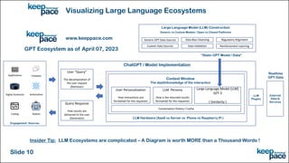 George Pace - Keeping Pace with ChatGPT.pdf