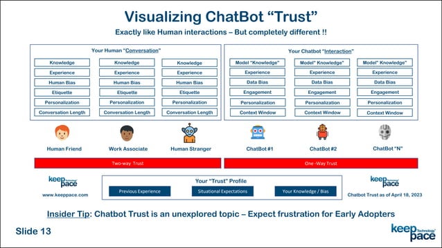 George Pace - Keeping Pace with ChatGPT.pdf
