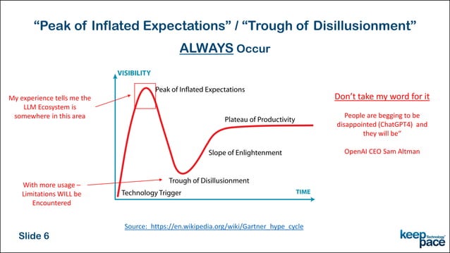 George Pace - Keeping Pace with ChatGPT.pdf