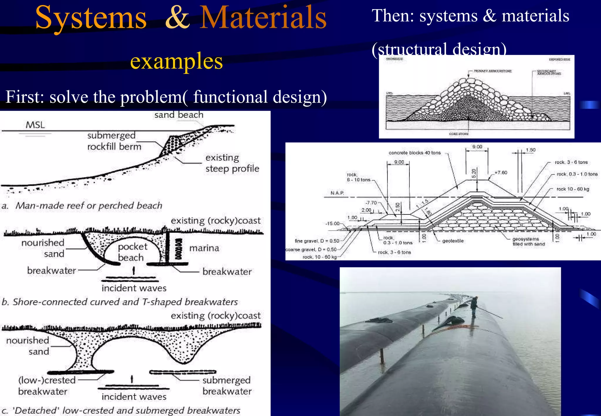 1 Geosynthetics&Geosystems Pilarczyk Pres Final | PPT