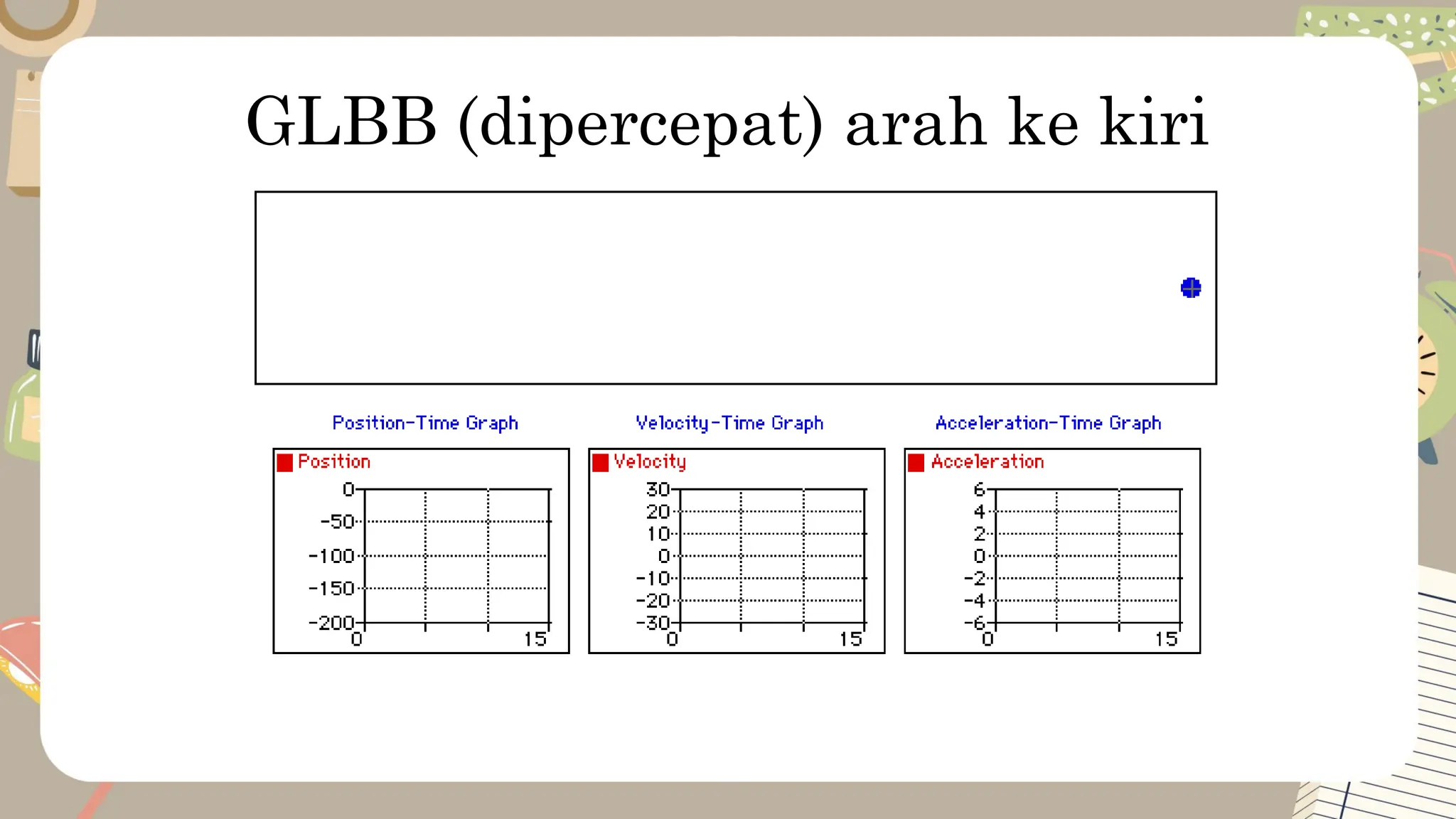 (1) Gerak, GLB dan GLBB (Gerak Lurus Berubah Beraturan) | PPTX