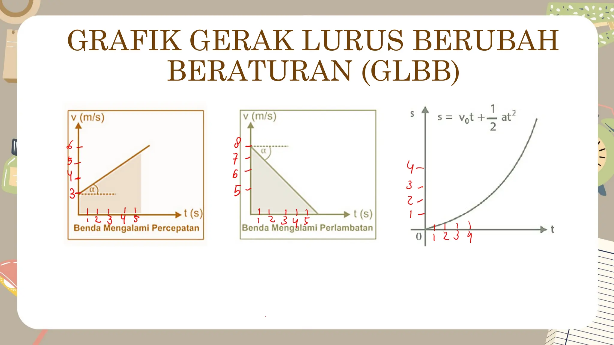 (1) Gerak, GLB dan GLBB (Gerak Lurus Berubah Beraturan) | PPTX