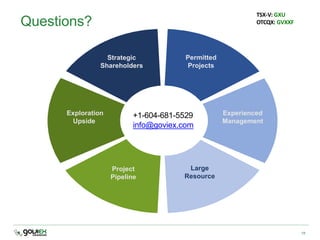 1 g goviex corporate presentation_feb2022_final | PPT