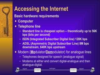 1gh Role Of Communications Systems | PPT