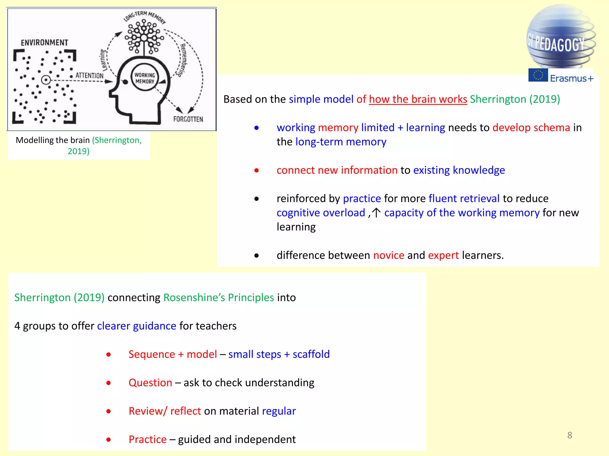 1) Gi Pedagogy: Innovative Pedagogies for Teaching with GIS | PPT