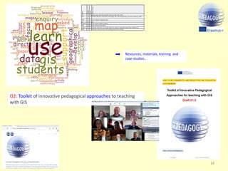 1) Gi Pedagogy: Innovative Pedagogies for Teaching with GIS | PDF