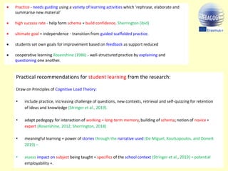 1) Gi Pedagogy: Innovative Pedagogies for Teaching with GIS | PPT