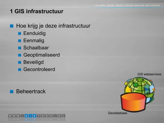1 GIS Infrastructuur, veel interfaces | PPT