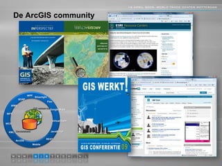 1 GIS Infrastructuur, veel interfaces | PPT