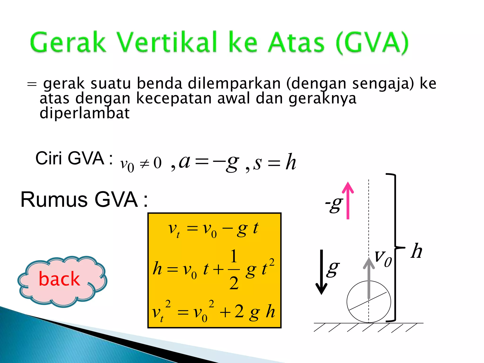 GLB DAN GLBB | PPTX