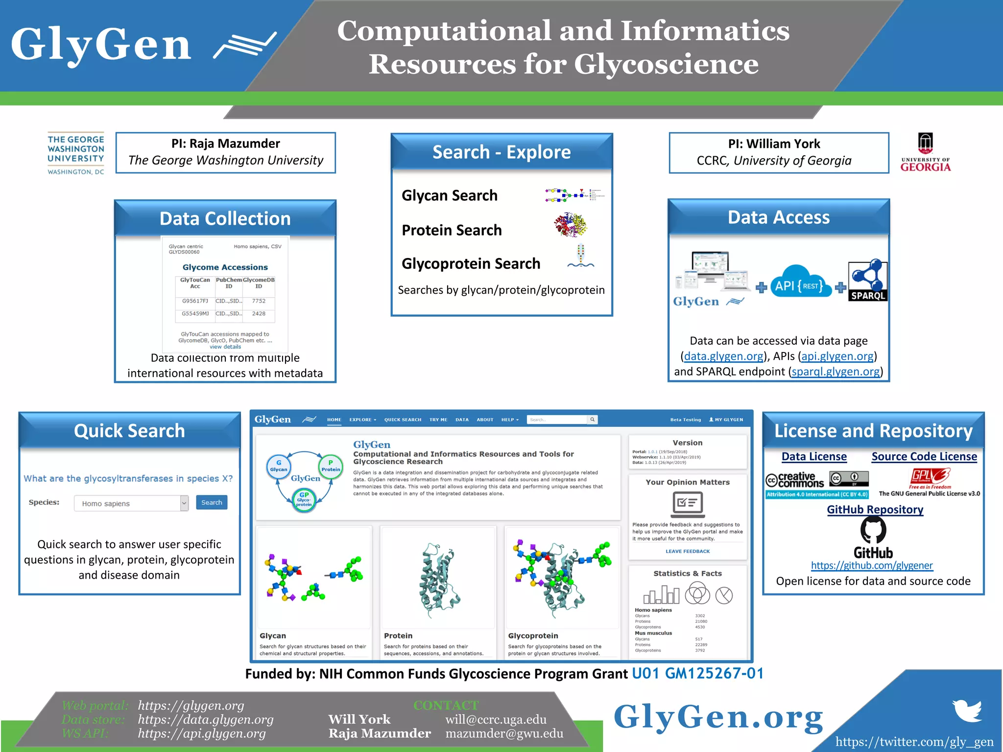 GlyGen one slide for advocates | PDF