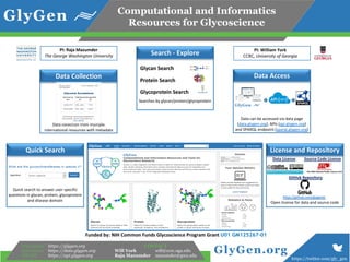 GlyGen one slide for advocates | PDF