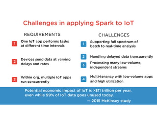 Spark Streaming and IoT by Mike Freedman | PDF
