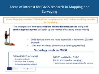 GNSS Opportunities in Agriculture, Mapping and Surveying | PPTX