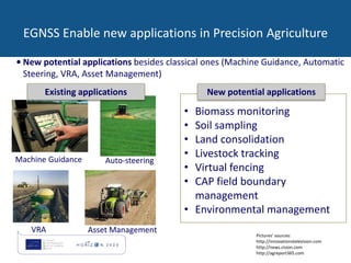 GNSS Opportunities in Agriculture, Mapping and Surveying | PPTX