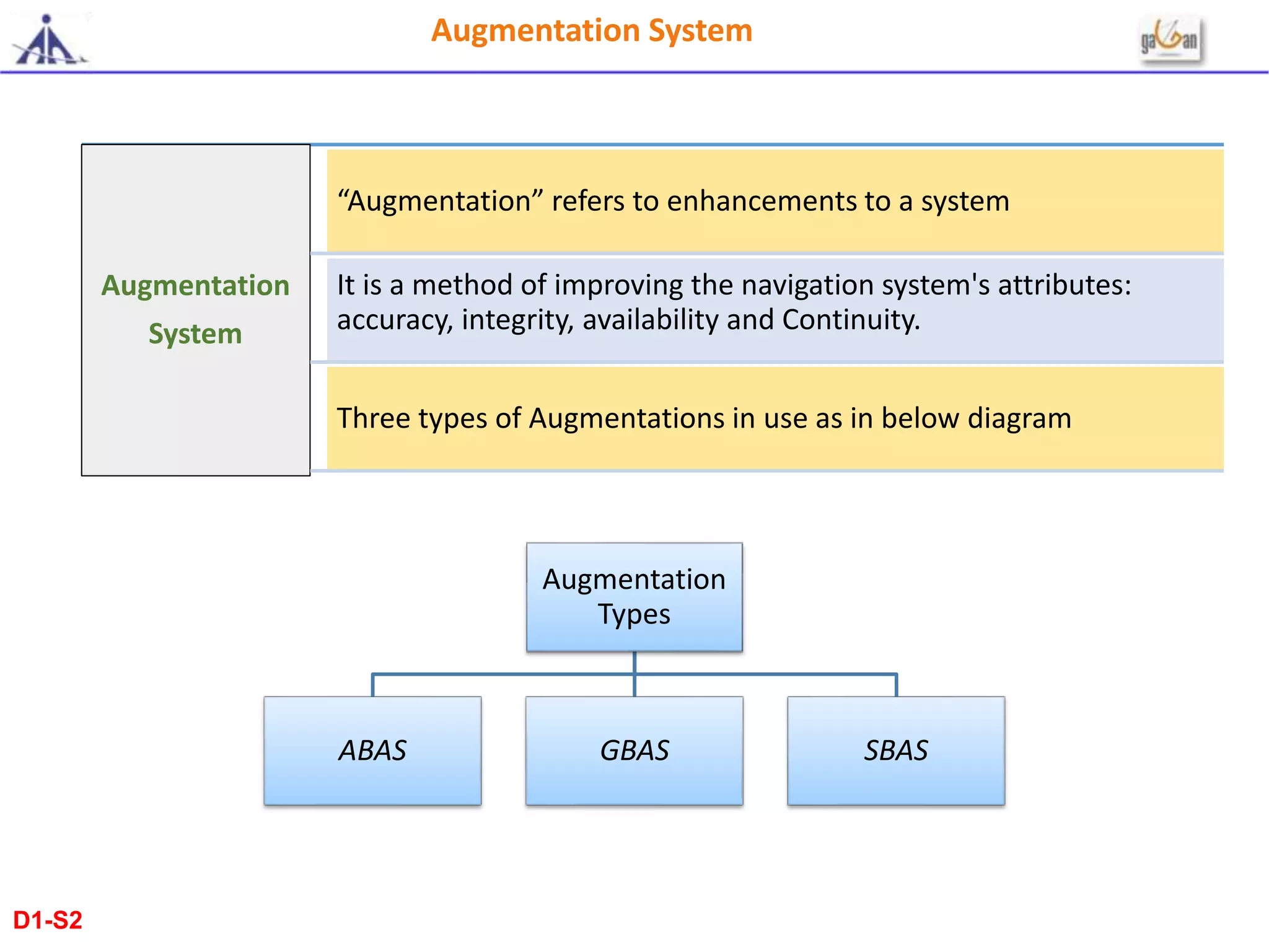 #1 gnss overview | PPTX