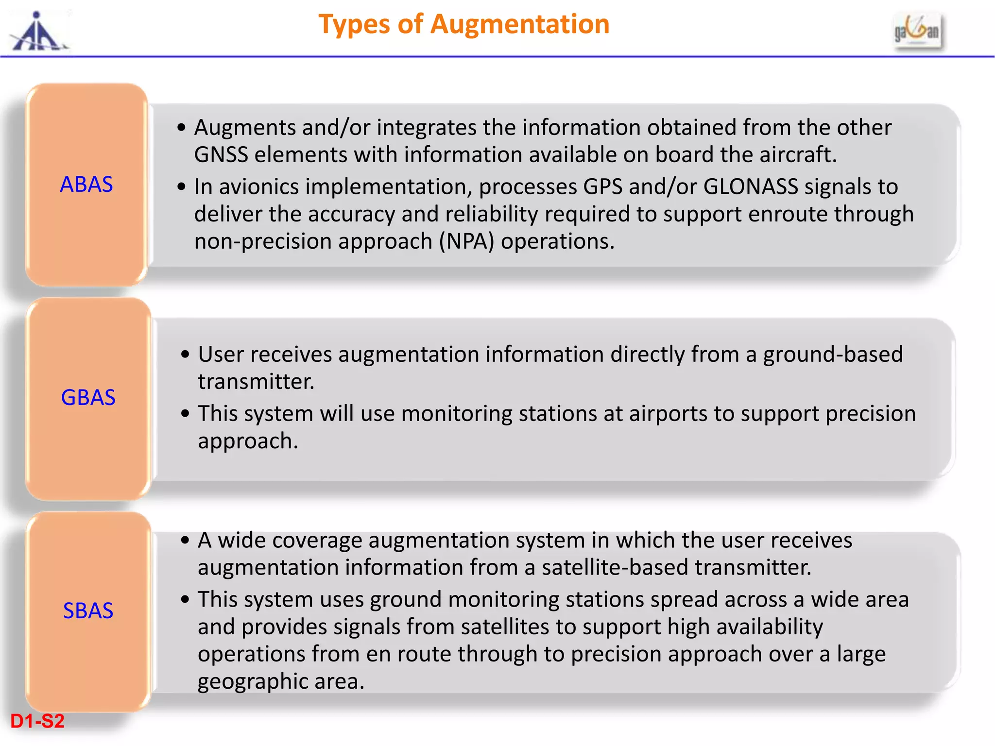#1 gnss overview | PPTX