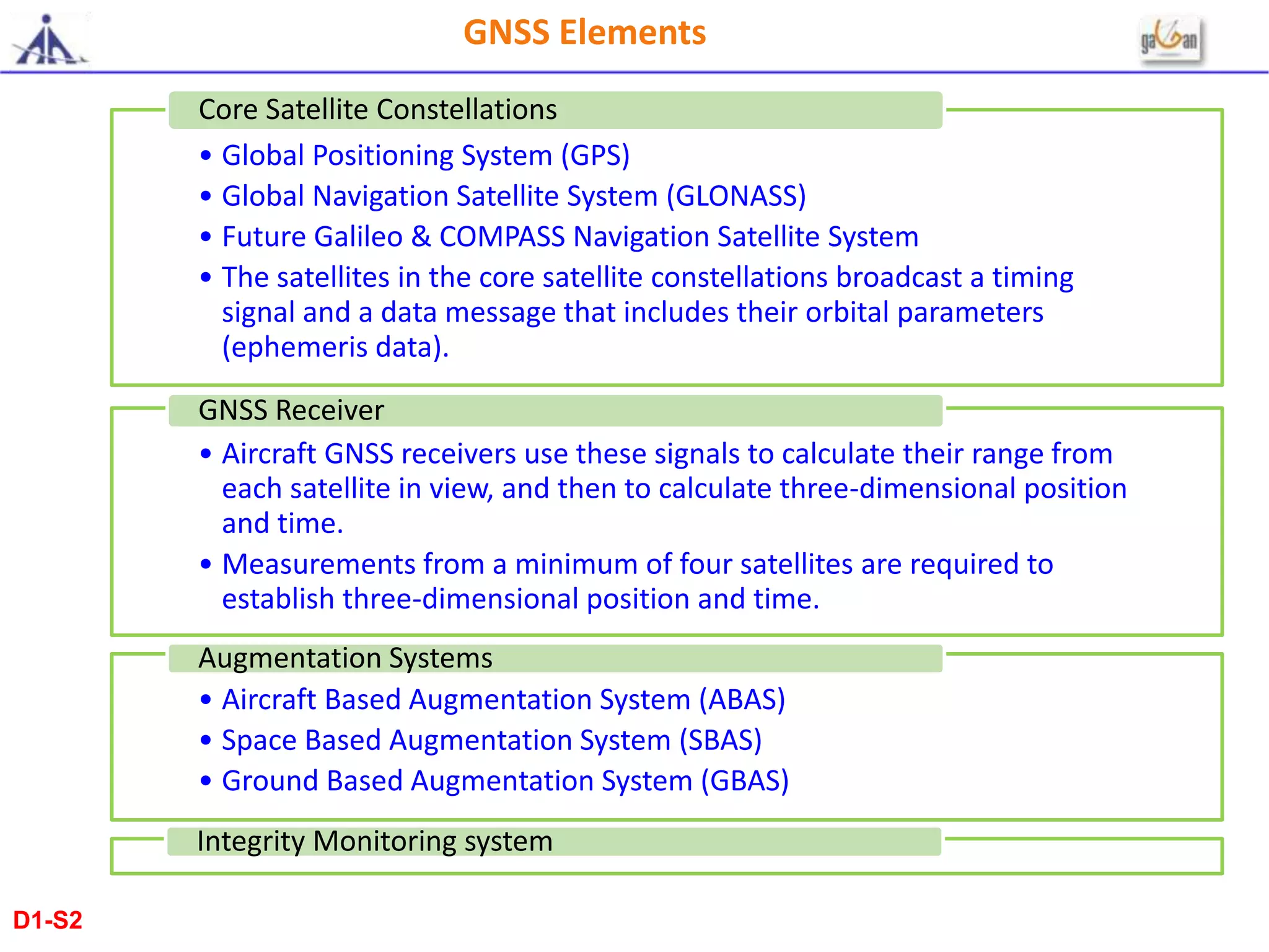 #1 gnss overview | PPTX