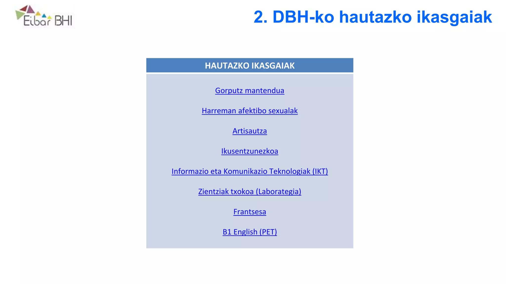 1go dbh ondoren, zer? 20 21 | PPT