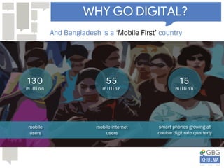 Going Digital (Importance of Digital Existence and Digital Marketing) | PDF