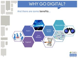 Going Digital (Importance of Digital Existence and Digital Marketing ...