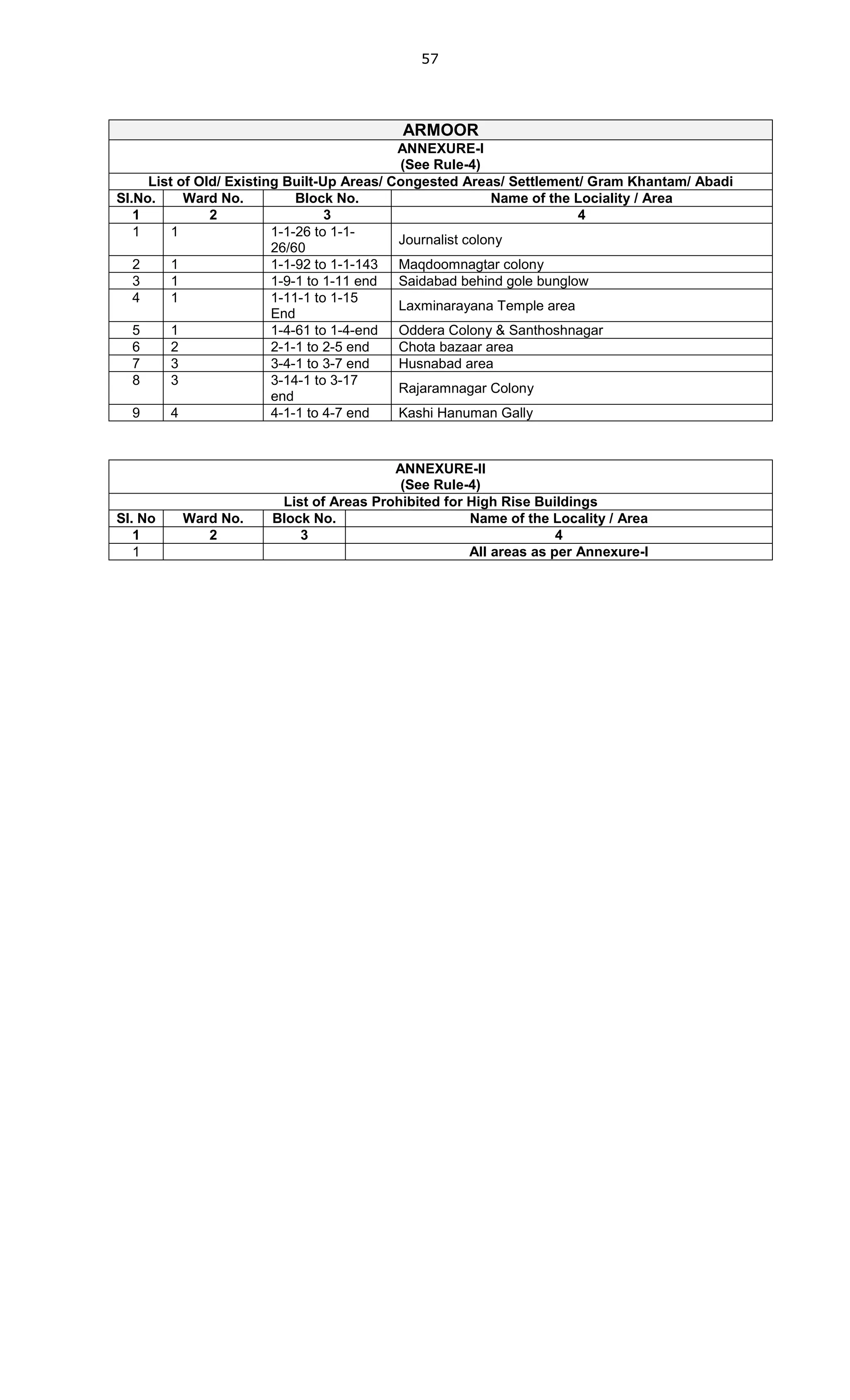 1_GOMsNo_168_MA_UD_dt_07042012.PDF