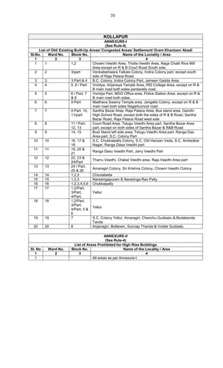 1_GOMsNo_168_MA_UD_dt_07042012.PDF