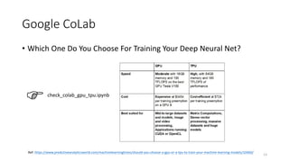 Google CoLab (20230321) | PDF