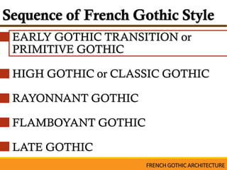 1_Gothic-Architecture-Introduction.pdf