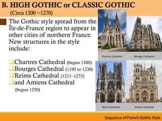 1_Gothic-Architecture-Introduction.pdf