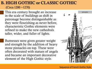 1_Gothic-Architecture-Introduction.pdf